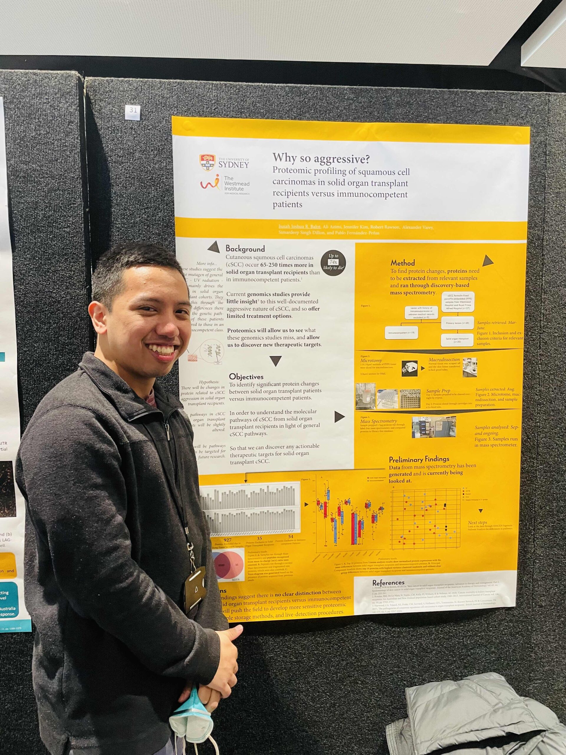 SoMS Honours Showcase 2022 (USyd) – Westmead Dermatology